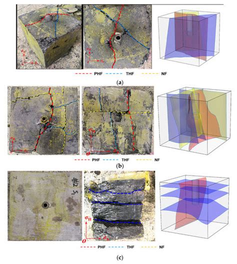 Investigation Into Hydraulic Fracture Propagation Behavior During Temporary Plugging And