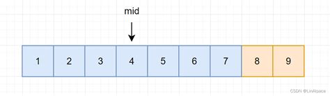 【算法】手把手学会二分查找 Csdn博客