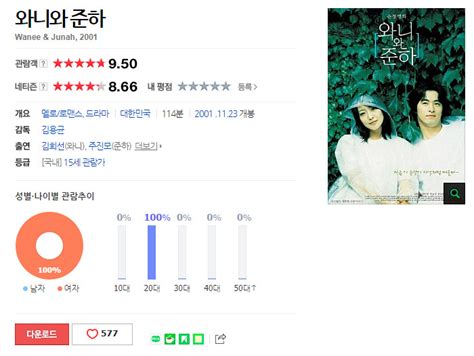 [멜로] 와니와 준하 김희선 주진모 2001 저장 파일썬