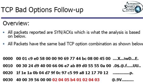 Nail In The Tcp Options Coffin Nail In The Tcp Options Coffin