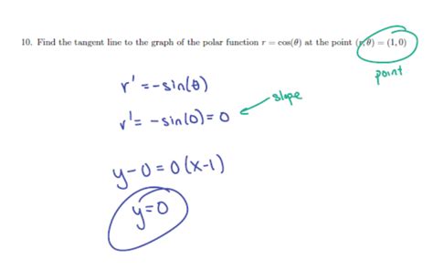 Solved Below Is An Exercise And A Solution Provided By A Chegg Com