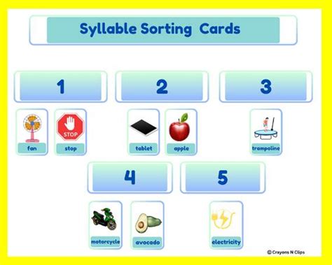 Syllable Sorting Flashcards Syllable Counting Cards Clap The