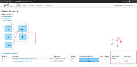 Spark中的rdd函数【基本函数、分区函数、重分区函数、聚合函数、关联函数】详解doublerdd函数包括下列哪几个 Csdn博客
