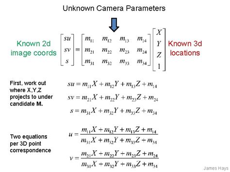 Depth From Disparity Image Ix Y Disparity Map