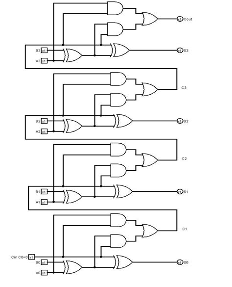 Solved For The Unit 3 Assignment There Will Be Three Tasks Create
