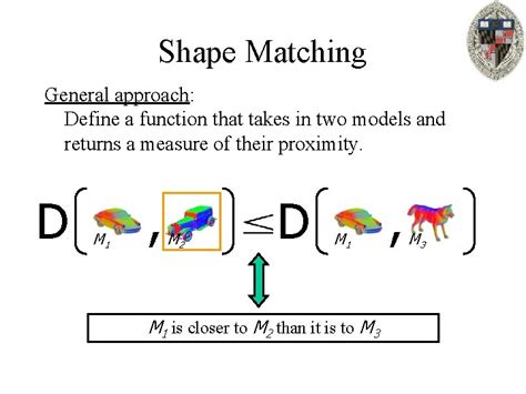 Shape Analysis And Retrieval Statistical Shape Descriptors Notes