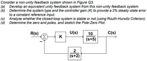 Solved Consider A Non Unity Feedback System Shown In Figure Q3 A Determine The System Type