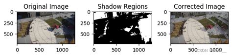 【python数字图像处理】基于lab空间的图像去阴影方法 python 图像阴影检测 csdn博客
