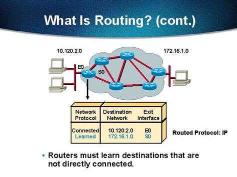 Chapter 22 Network Layer Delivery Forwarding And Routing