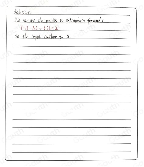 Solved What Is The Input Of The Function Machine Shown Below When The Output Is −11 Input