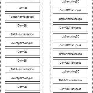 Cosine Similarity Calculation Between Two Images Download Scientific Diagram