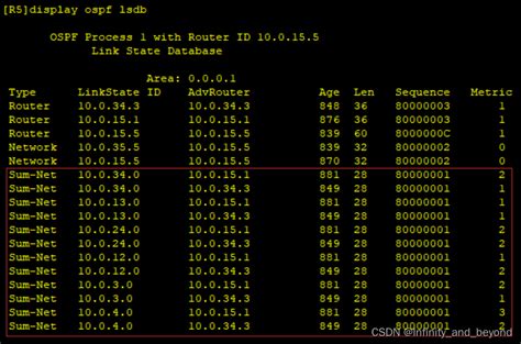 ospf多区域配置【ensp实现】 csdn博客