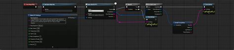 GitHub KellanM OpenAI Api Unreal Integration For The OpenAI Api In