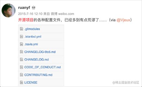 How To Write A Modern Javascript Library In 2020 Moment For Technology