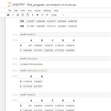 Sajid Hameed On Linkedin 💥todays Achievement 🎊 Learn About 🐼 Pandas🐻