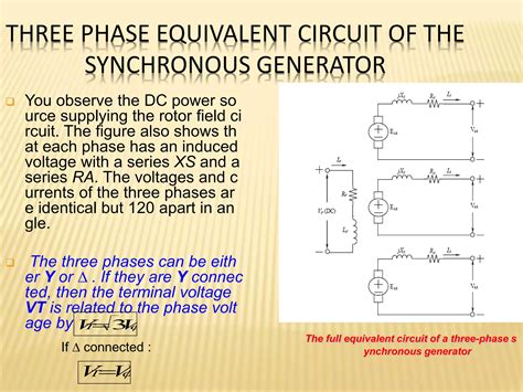 Synchronous Generator Ppt Synchronous Generator Ppt