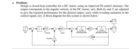 Problem Design A Closed Loop Controller For A DC Chegg