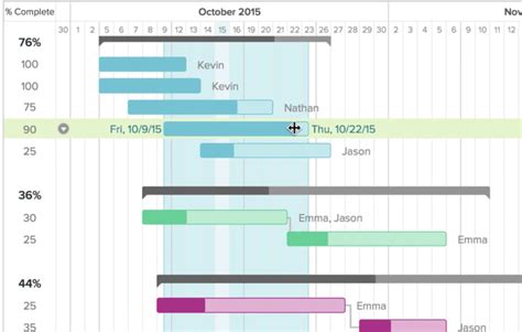 Collaborative Online Gantt Chart Software TeamGantt