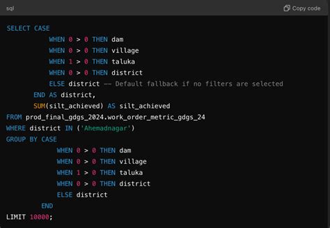 Enhancing Superset With Custom Logic Image Integration And Url