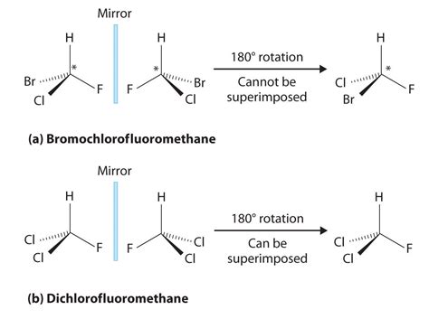Chirality And Stereoisomers Chemistry Libretexts
