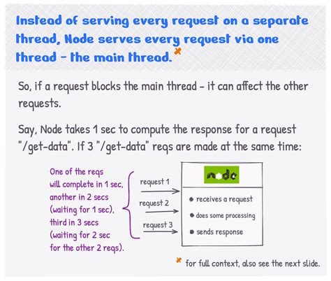 Scaling Node Js Applications