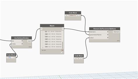 Assign The Same Parameter Value To A List Within A List Developers Dynamo