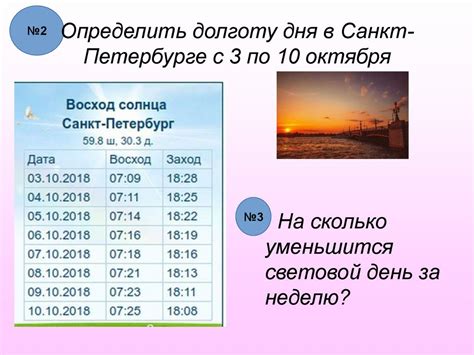 Вычитание натуральных чисел презентация онлайн