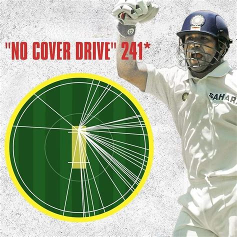 Third Man Insights On Linkedin Viratkohli Sportsanalysis