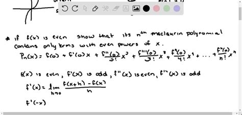 SOLVED Prove That Every Function F R R That Can Be Written In The