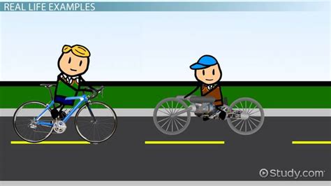 Inverse Variation Definition Equation Examples Lesson Study