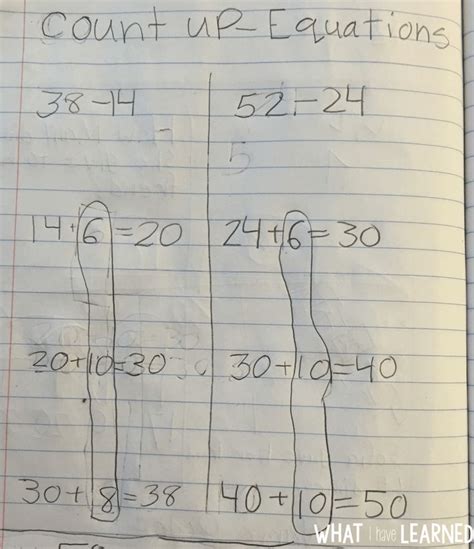 Models And Strategies For Two Digit Addition And Subtraction Help Babes Make Sense Of Compli