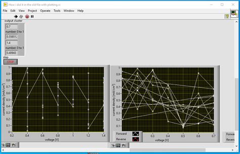 Solved Splitting Array With N Elements N Times While The Array Is Filled Up Keithley 2614b