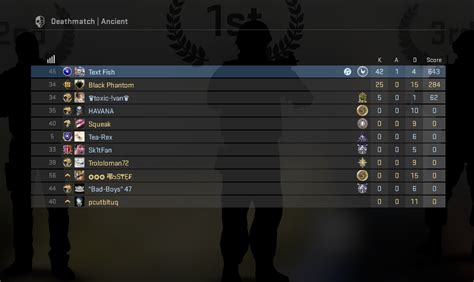 Fuck Farmers Can We Really Trust Valve To Prevent Cheating In CS When They Can T Even Detect