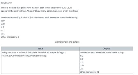 Solved Vowelsjava Write A Method That Prints How Many Of