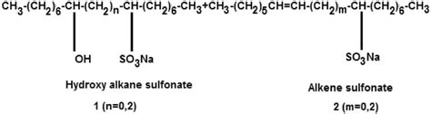 Molecular Formula Of An Alkyl Alcohol Propoxylated Sulfate R ¼ An