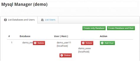 Cwp Mysql Manager Plothost