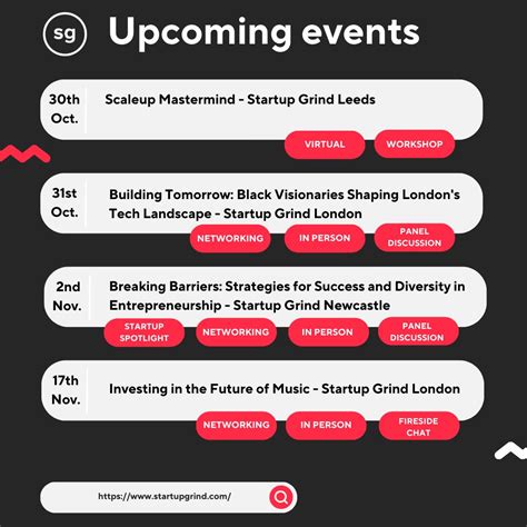London Business Academy Lba On Linkedin Were Back With Our Series