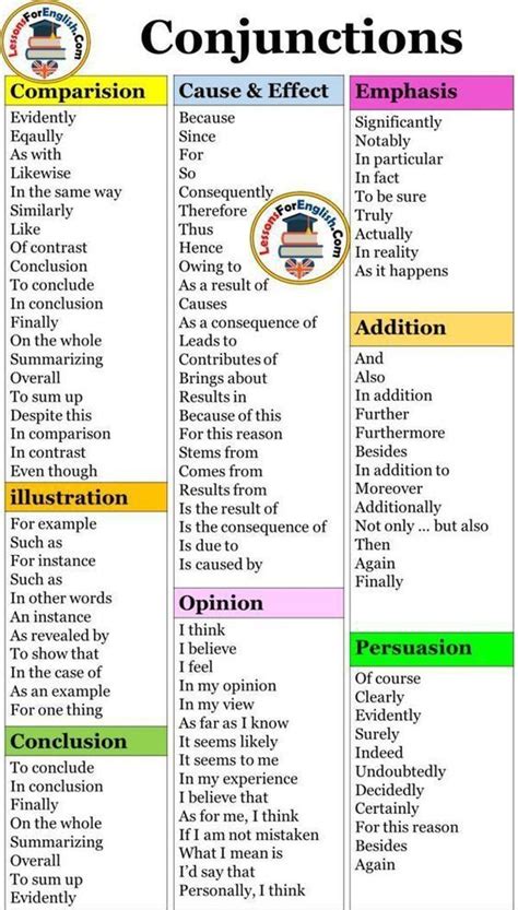 80 Examples Of Prefixes And Suffixes Definition And Example Sentences Artofit