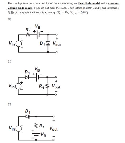 Solved Plot The Input Output Characteristics Of The Circuits Chegg Com