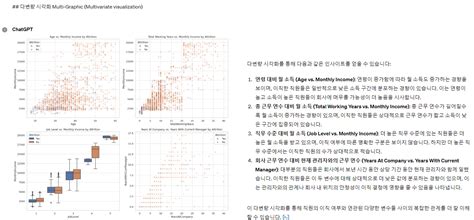 누구나 따라할 수 있는 챗gpt 데이터분석