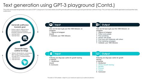 Text Generation Using Gpt 3 Playground How To Use Openai Gpt3 To