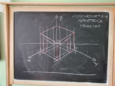 Fabbritecno Assonometria Isometrica Di Un Tavolino