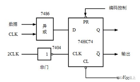 rfid卡的读取方式是什么 CSDN博客