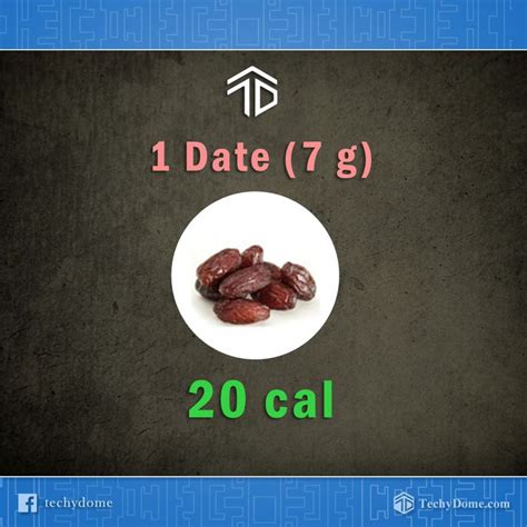 Dates Types And Calories At Gabrielle Pillinger Blog