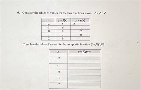 solved 6 consider the tables of values for the two
