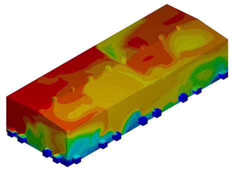 cfd modeling computational fluid dynamics moffitt