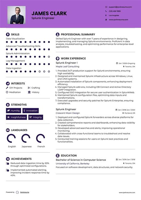 10 Splunk Engineer Resume Samples And Templates For 2025