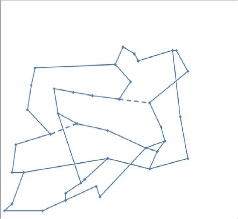 Solution Of A Node Problem Download Scientific Diagram