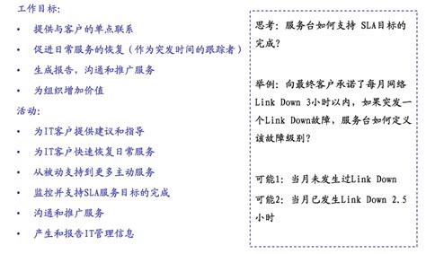 It服务管理 Itil培训 服务台管理 It 运营管理：itil 最佳实践