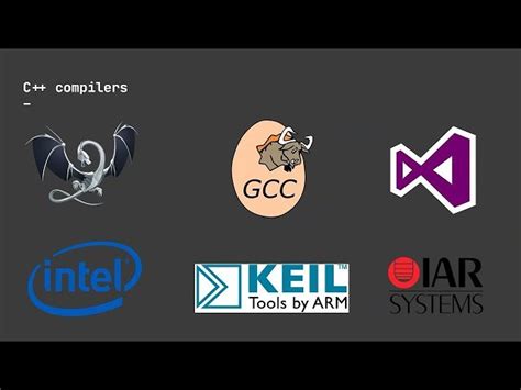 Free Video Standard C Toolset From Cpponsea Class Central